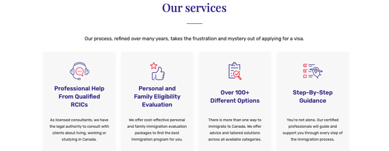 MDC Canada: PROS, CONS and Comparison (Updated 2021)